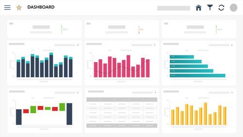 flinder - Smart finance functions® & data analytics